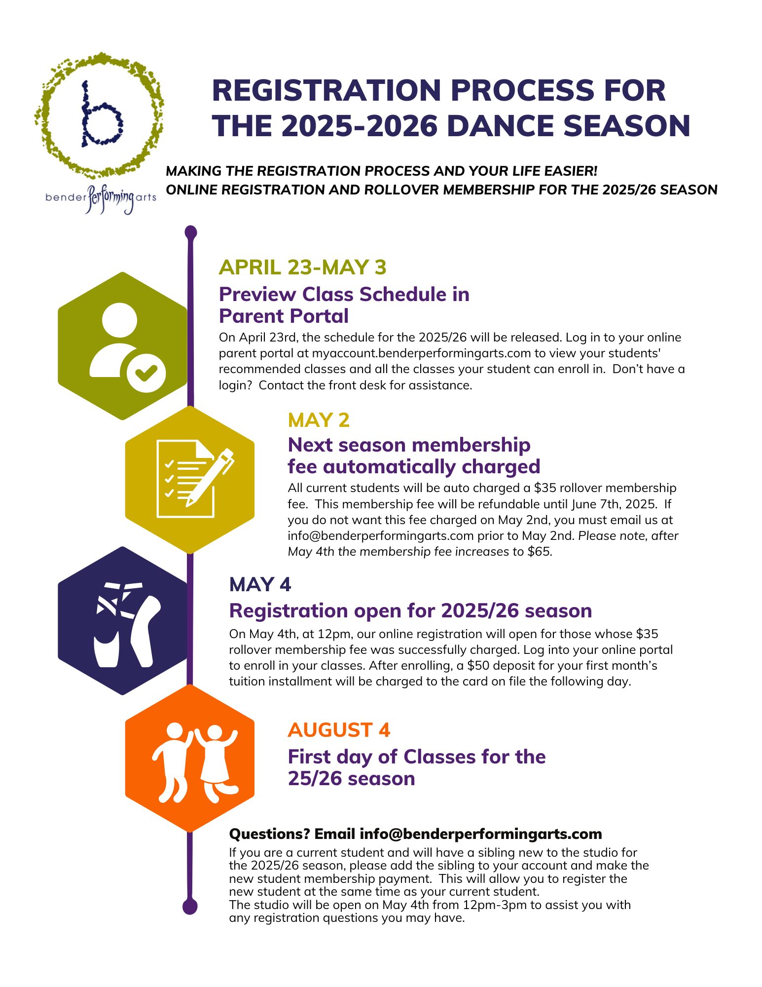 Fall Class Preview - Bender Performing Arts